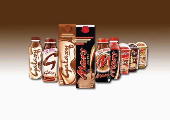 Mars Consumer Drinks to launch first ever £1m national TV advertising ...