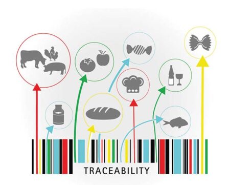 Traceability system gives a competitive edge | Grocery Trader