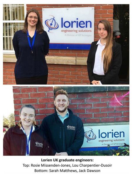 Wealth of young engineering talent joins Lorien | Grocery Trader