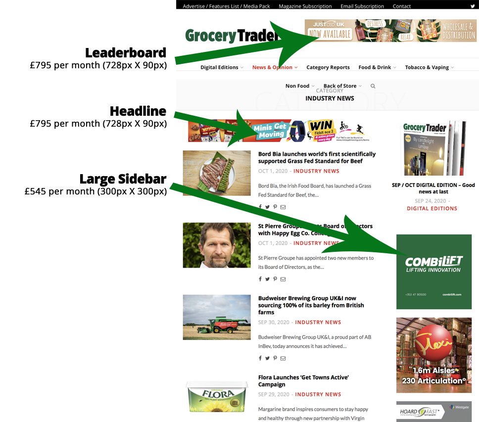 Online Rates & Data | Grocery Trader